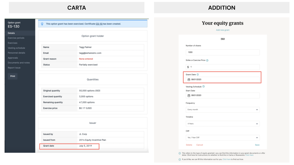 How to find your equity grant information in Carta – Addition Wealth