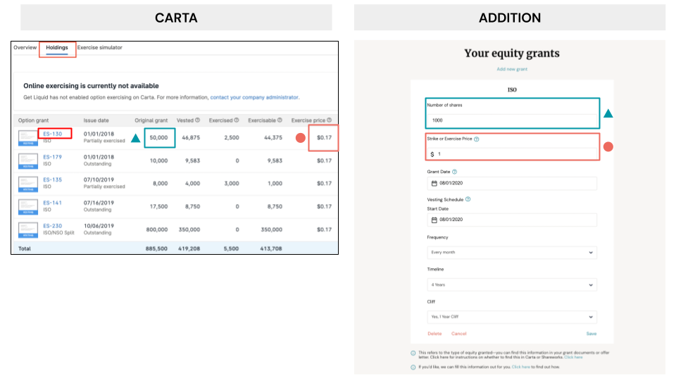 How to find your equity grant information in Carta – Addition Wealth