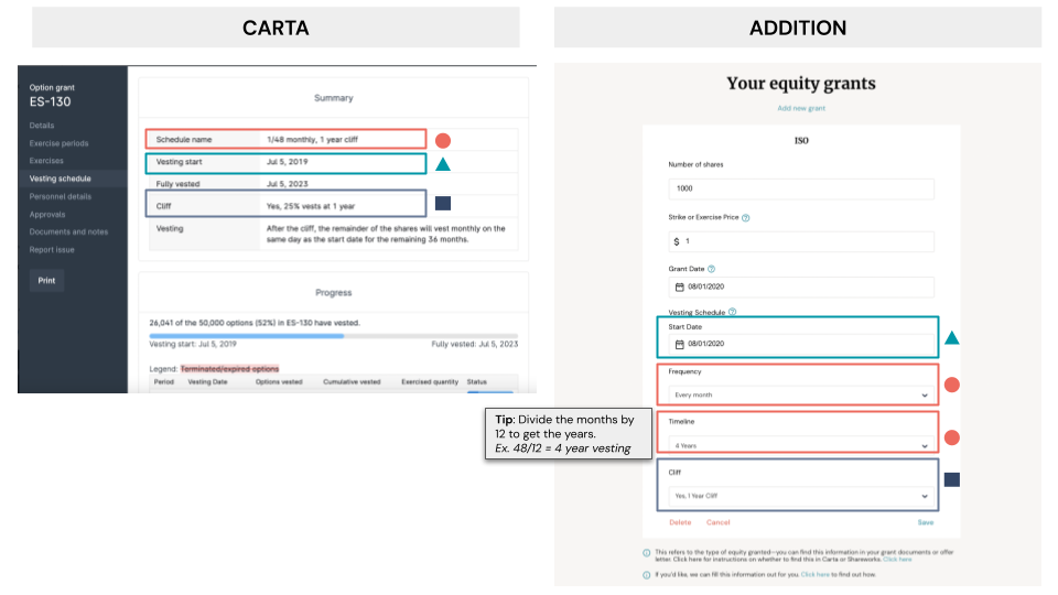 How to find your equity grant information in Carta – Addition Wealth
