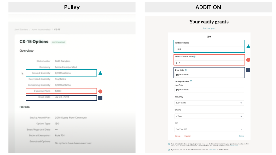 How to find your equity information in Pulley – Addition Wealth